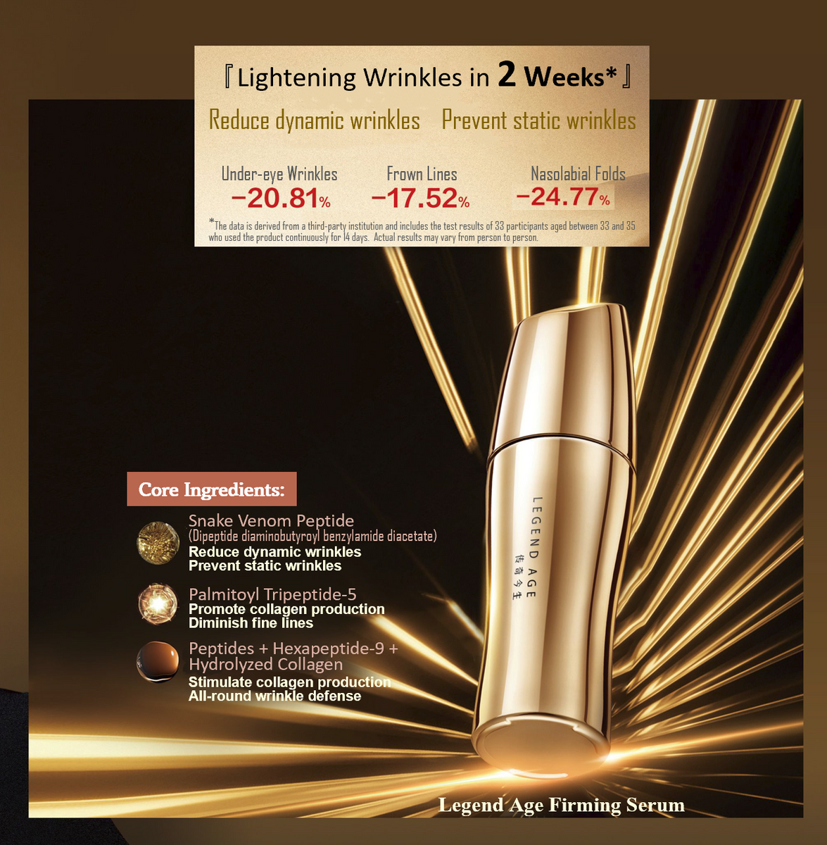 Legend Age Firming Serum | Peptide Lifting Serum for Wrinkles – Legend ...